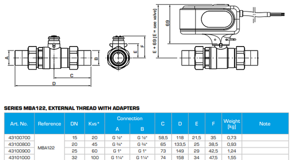 ESBE MBA122 Motorized Ball Valve External Thread with Adapters – Heat ...