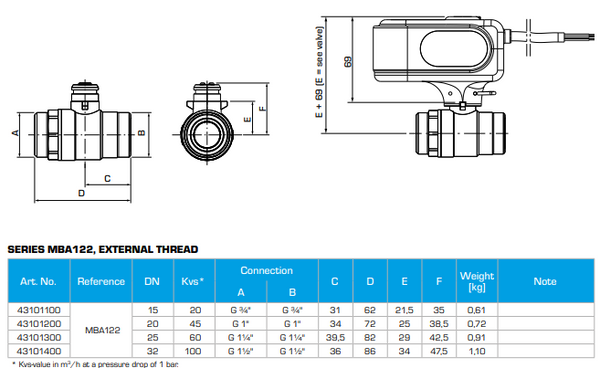 ESBE MBA122 Motorized Ball Valve External Thread – Heat Pump Parts